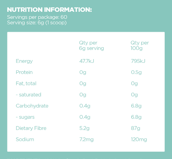 Partially Hydrolysed Guar Gum (PHGG) - Tube (360g) – Happy Belly Fibre ...